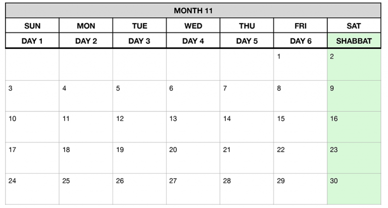 Full Calendar Monthly Breakdown | Zadok Way